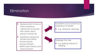 Principle Of Industrial Hygiene Workplace Pptx