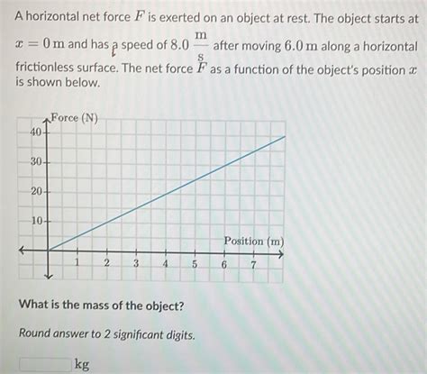 Solved A Horizontal Net Force F Is Exerted On An Object At Rest The