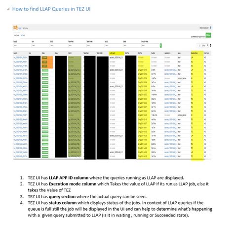 Hive Llap Deep Dive Cloudera Community 248893