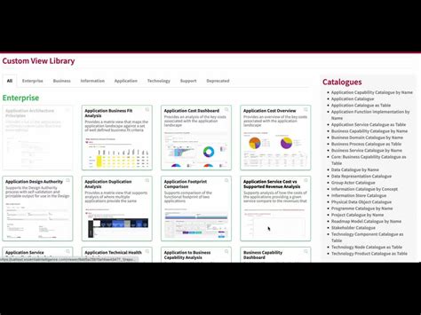 [video] enterprise architecture solutions ltd on linkedin bpmn process