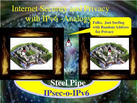PPT Security Privacy PowerPoint Presentation Free Download ID 5949709
