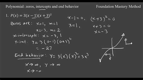 Polynomial Zeros And End Behavior Pol Zeros Youtube