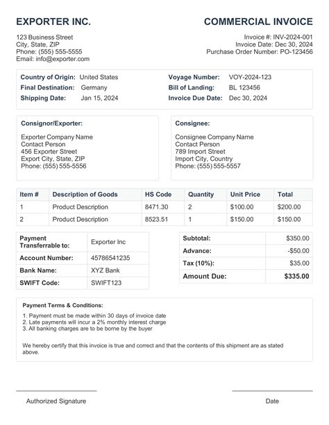 Commercial Invoice Templates Free Word Docs And Pdf