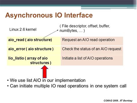 Exploiting Asynchronous Io Using The Asynchronous Iterator Model Suresh