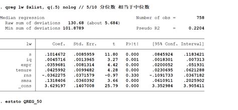 分位数回归原理stata操作记录：分位数回归 Csdn博客