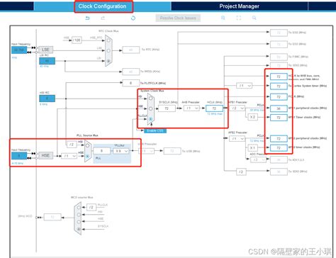 stm32f103zet6【hal函开发】stm32cubemx 1 gpio输出 点亮led灯 stm32f103zet6的外设