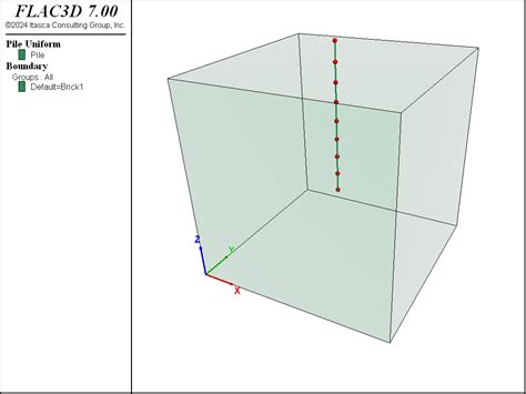 Laterally Loaded Pile — Flac3d 7 0 Documentation