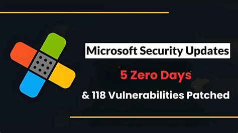 Microsoft Security Updates 5 Zero Days And 118 Vulnerabilities Patched
