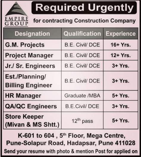 Qa Qc Engg Planning Engg Civil Engineer Vacancies In Pune Hyderabad Engg Jobs 2023