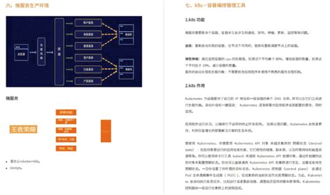 阿里内部爆款k8sdockerjenkins实战笔记，真的太详细了！阿里内部的《阿里云kubernetes项目实战实战》和《轻松玩转