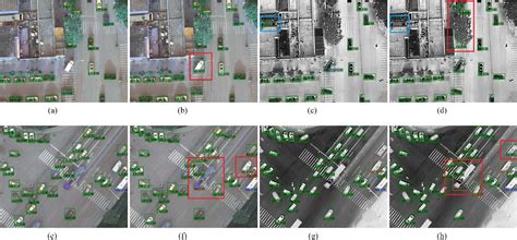 figure 10 from vehicle detection based on adaptive multimodal feature