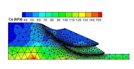 Risk Assessment In Geotechnical Engineering Geoinfrastructure Research Strengths