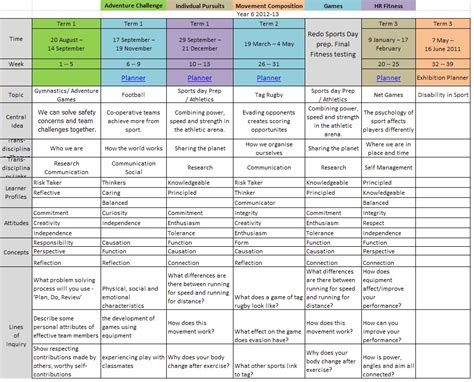 PYP Planners Katie Bradstock PE Blogger