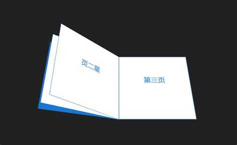 使用纯css3实现的酷炫翻书动画效果