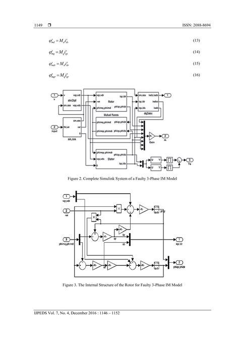 Modelling Of A 3 Phase Induction Motor Under Open Phase Fault Using Matlabsimulink Pdf