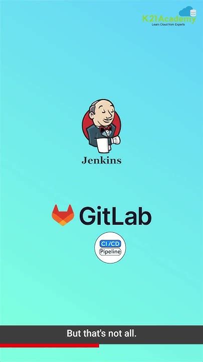 Kubernetes Cicd Shorts Cloudcomputing Cloud Youtube