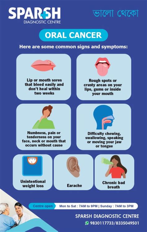 Oral Cancer Sparsh Diagnostic Center