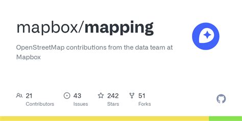 Github Mapboxmapping Openstreetmap Contributions From The Data Team