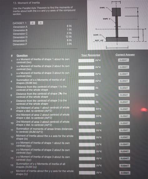 Solved Moment Of Inertia Use The Parallel Axis Theorem Chegg
