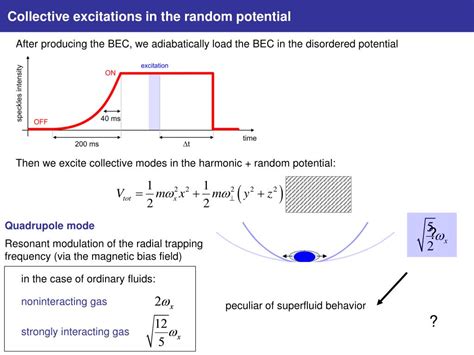 Ppt Bose Einstein Condensates In Random Potentials Powerpoint