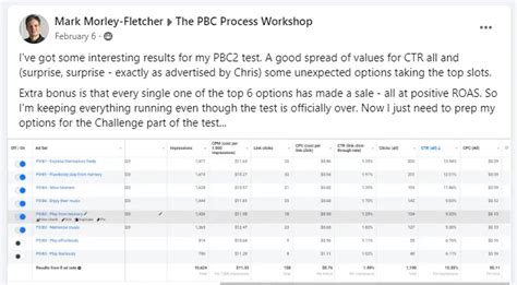 Message Mapping Workshop Code Methodology