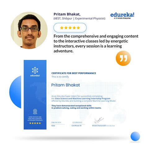 Edureka Alumni On Linkedin Learnwithedureka Edureka Edurekareviews