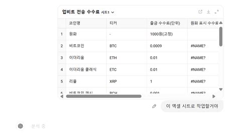 챗gpt 4o 엑셀and구글 스프레드시트 연동하는 방법 기능 정리 챗gpt 4o 엑셀and구글 스프레드시트 연동하는 방법 기능 정리