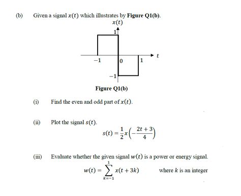 Solved B Given A Signal X T Which Illustrates By Figure Chegg