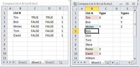 Excel Conditional Formatting Two Lists On Different Spreadsheets
