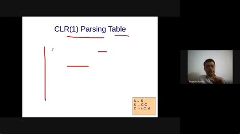 22 Cs3300 Compiler Design Lec 22 Parsing Part 9 Lalr Parsing Sdt Part 1 Attributes Youtube
