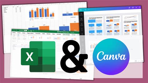 how to create a two step infographic with excel and canva