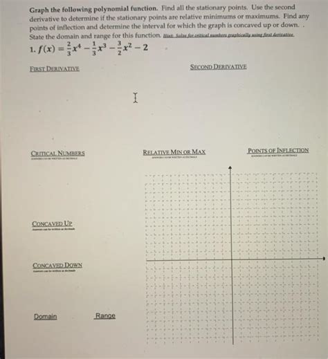 solved graph the following polynomial function find all the