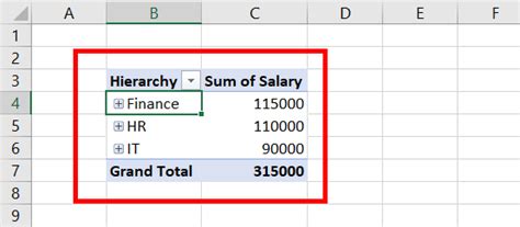 Excel сводная таблица иерархия Word и Excel помощь в работе с