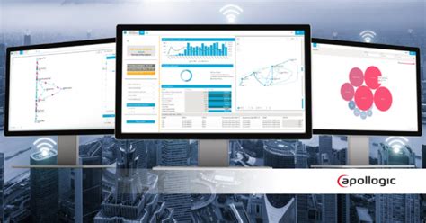Sap Process Mining Visualization Of Business Processes