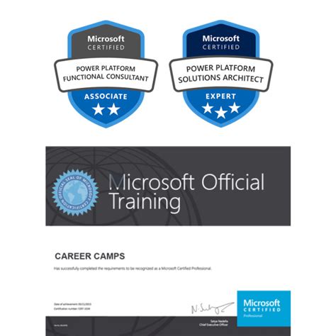 Mca Microsoft Power Platform Functional Consultant Mce Microsoft Power Platform Solution