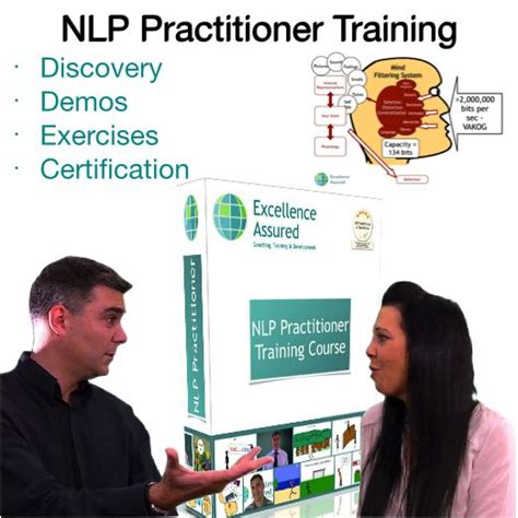 NLP Practitioner Course Certification Training Course
