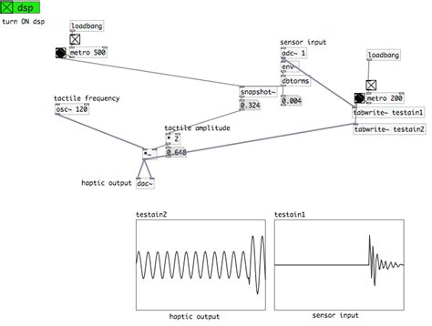 webaudiohaptics tutorial on haptics with web audio at the web audio conference