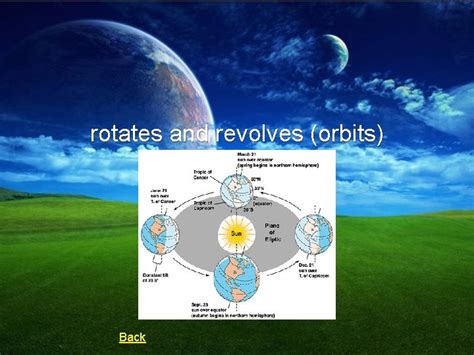 Science Basics Physical Science Earth Science Space Science