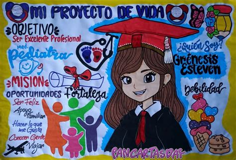 17 Ideas De Proyecto De Vidalaminas Proyecto De Vida Proyectos De