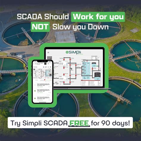 Scada Industrialautomation Operationalefficiency Industrialcontrol… Simpli Scada