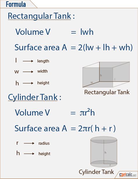 Tank Volume Calculator