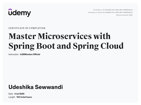 Udeshika Sewwandi On Linkedin Microservicesarchitecture Springboot