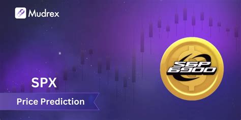 Price Predictions Mudrex Learn