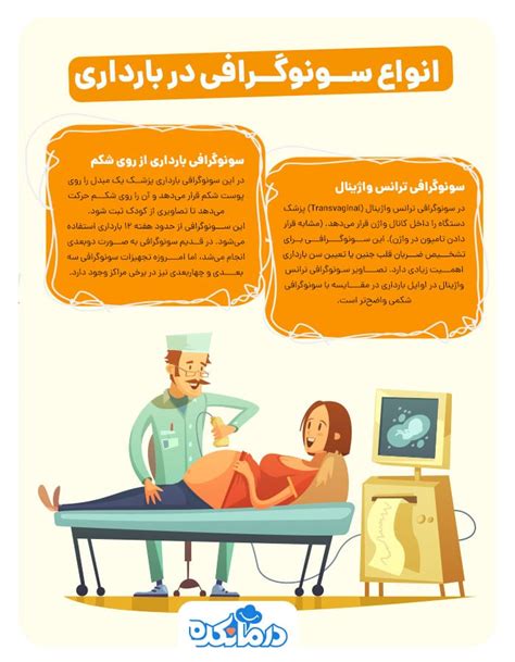 سونوگرافی در بارداری؛ انواع، نحوه تشخیص جنسیت