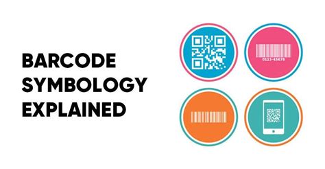 What Is Barcode Symbology Size Of Barcodes By Barcodelive Medium