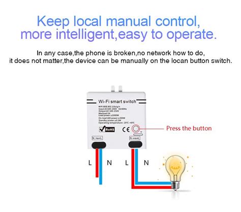 New WiFi Smart Switch Controller Smart Home Mobile Phone Wireless Remote Control Universal
