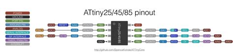 Multiple Attiny8513a Programmer 6 Steps Instructables