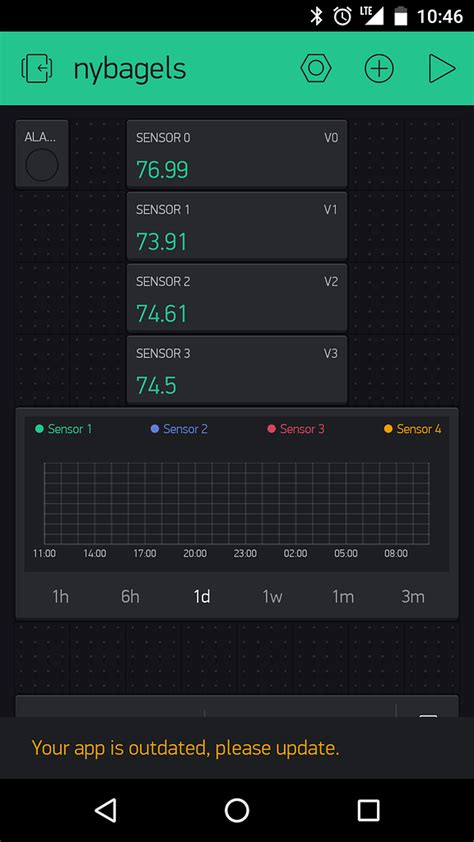 Solved Your App Is Outdated Please Update Error In Blynk App Issues And Errors Blynk