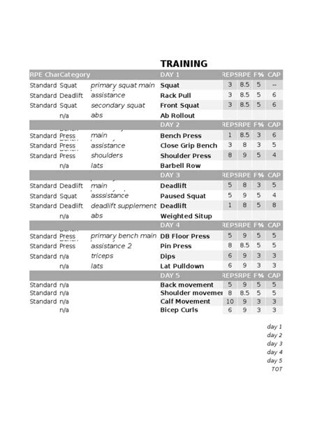 rpe template wdata tracking 7 1 14 pdf games of physical skill