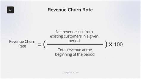 Churn Rate Vs Retention Rate Formulas Benchmarks And Ways To Improve